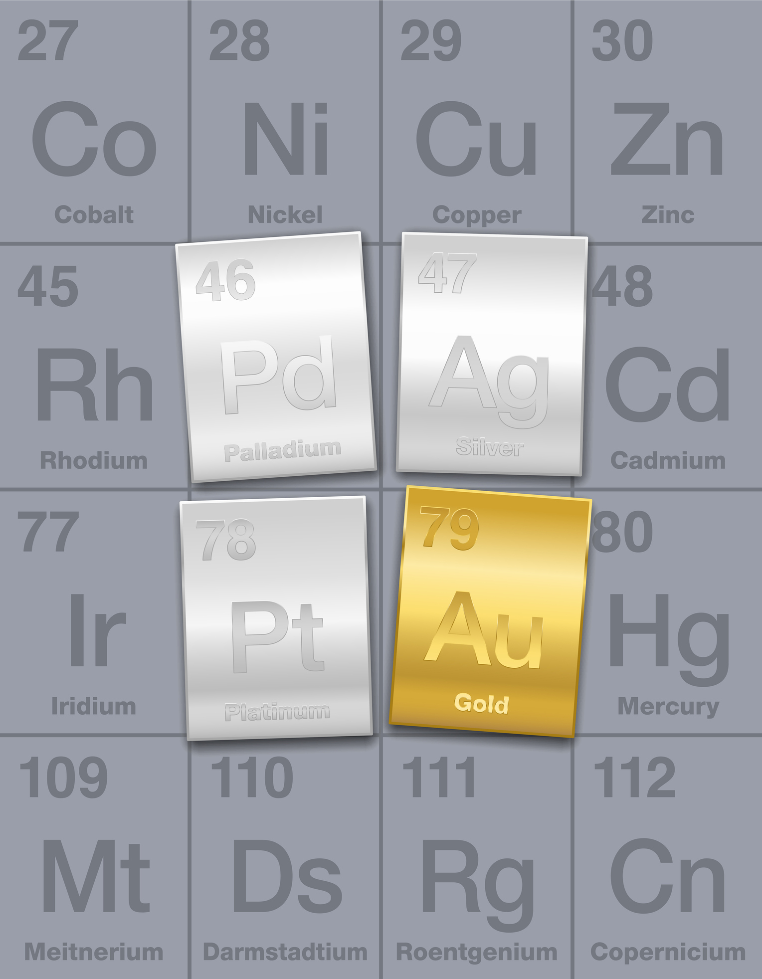 Warriedar, what is it good for? A growing gold resource plus valuable ...